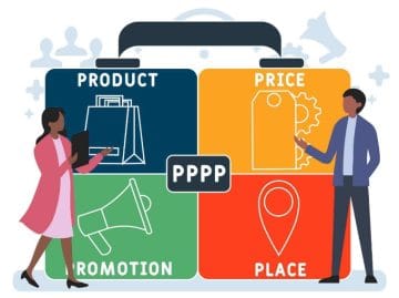 4P trong Marketing là gì? Triển khai chiến lược 4P đỉnh cao