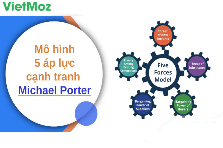 Mô hình 5 áp lực cạnh tranh của Michael Porter là gì? Tầm quan trọng thế nào?
