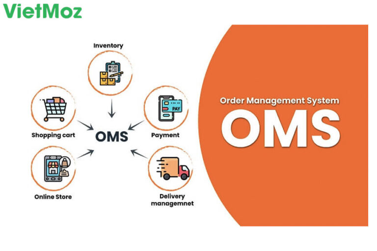Những điều cần biết về hệ thống quản lý đơn hàng OMS